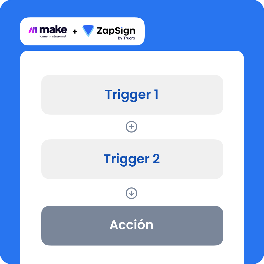ZapSign | Integraciones con Make